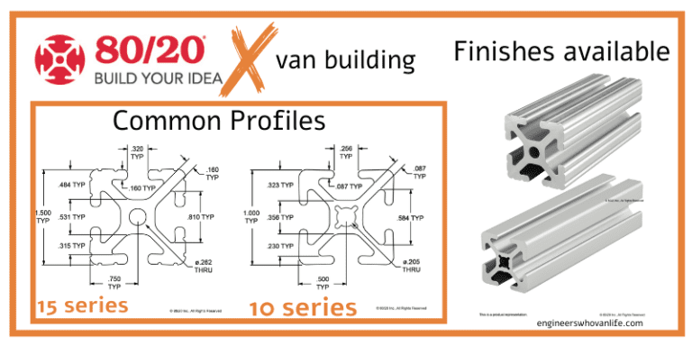 Ultimate Extruded Aluminum DIY Van Build Guide – Learn it All!