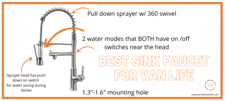 Complete Guide to DIY-ing Your Conversion Van Water System