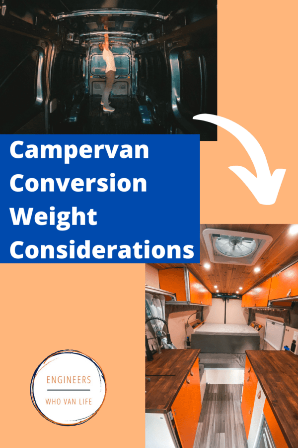 Campervan Conversion Weight Explained (& Considerations)