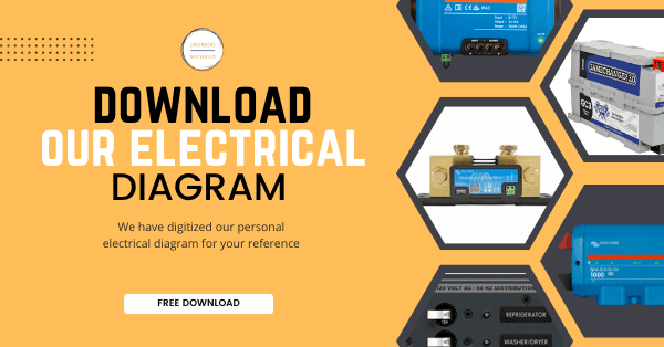 Complete DIY Guide to Your Van Electrical System
