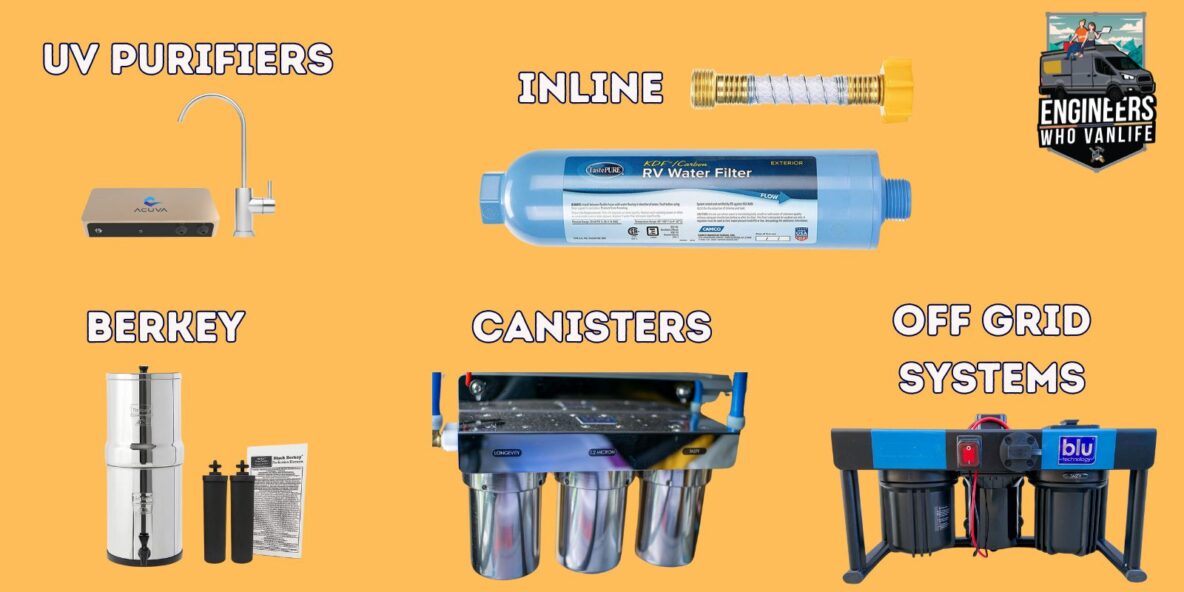 Complete Guide to Campervan Water Filtration