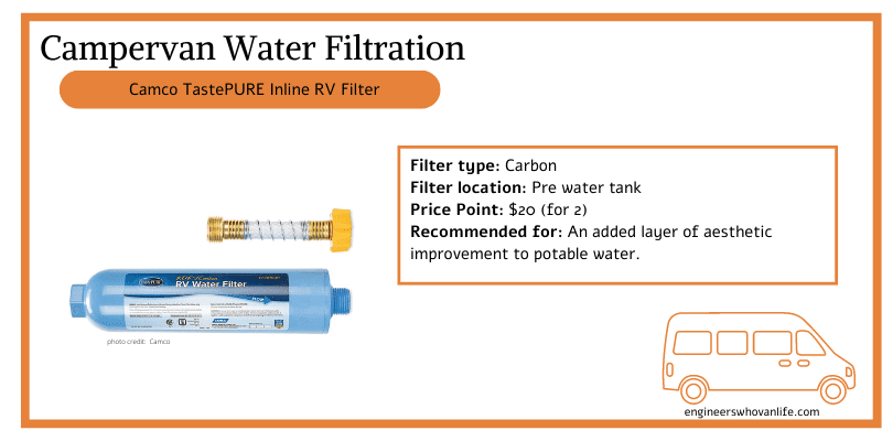 Complete Guide to Campervan Water Filtration