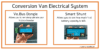 Complete DIY Guide to Your Van Electrical System • Engineers who Van Life