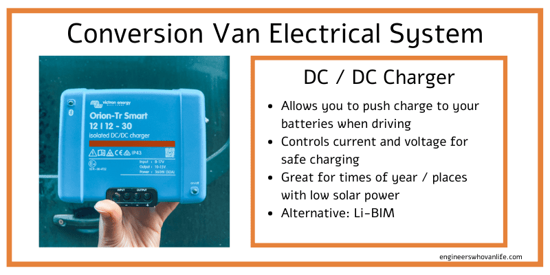 Complete DIY Guide to Your Van Electrical System