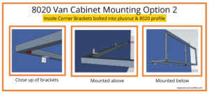 How to Build Van Cabinets with 8020 • Engineers who Van Life