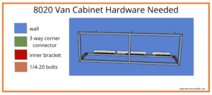 How to Build Van Cabinets with 8020 • Engineers who Van Life