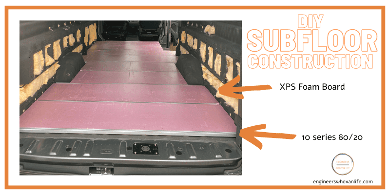How to Install a Conversion Van Subfloor