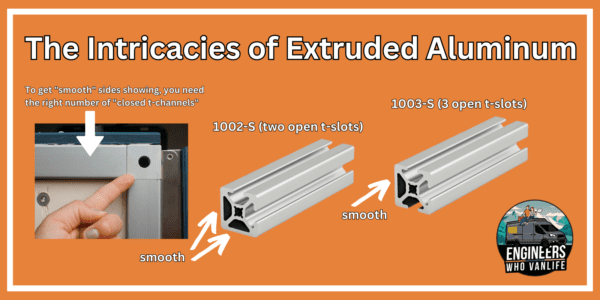 How to Build Van Cabinets with 8020 • Engineers who Van Life