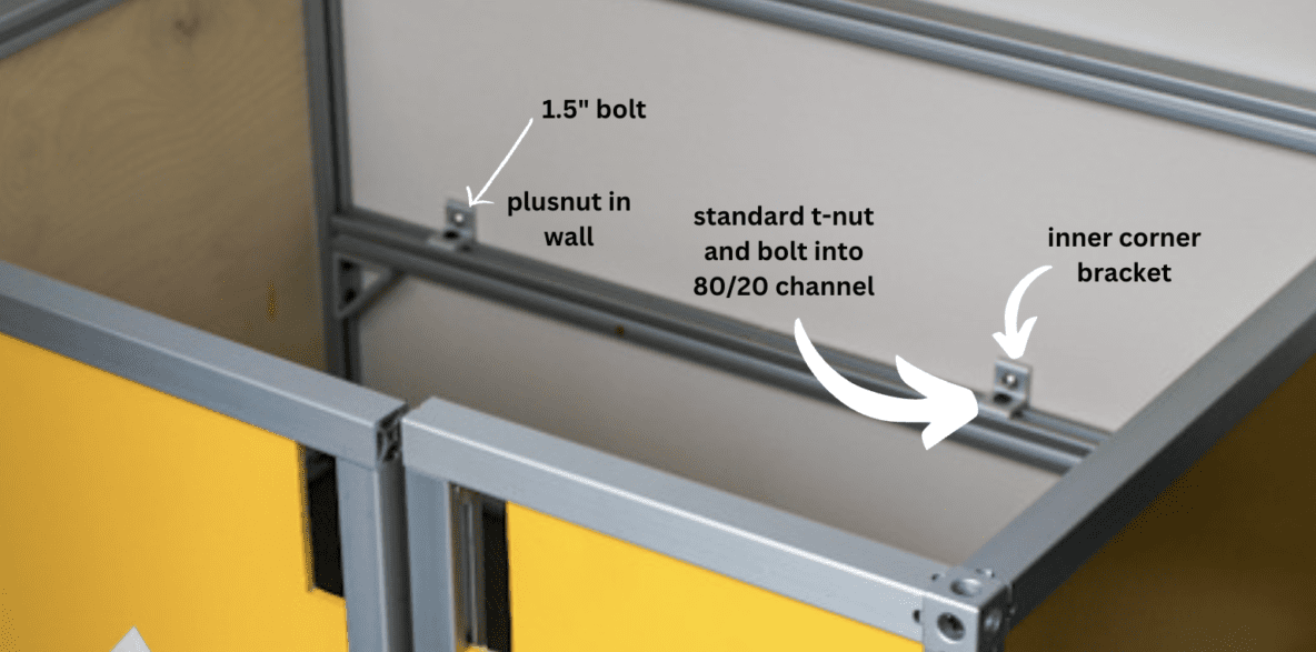 Beginners Guide to Extruded Aluminum Campervan Building