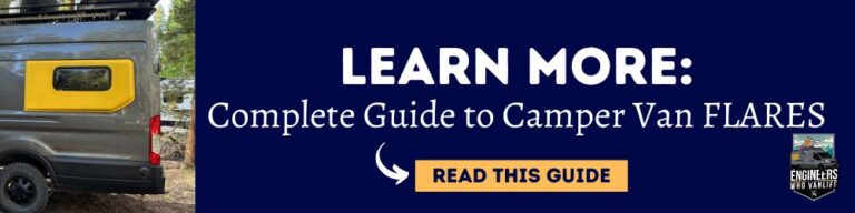 Definitive Tools List for a DIY Camper Van Conversion • Engineers who ...