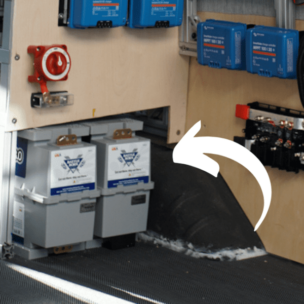 DIY Camper Van Electrical System 101 – A Beginners Guide