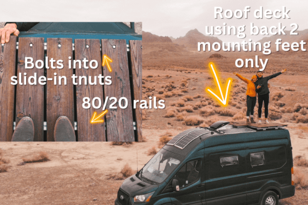 Best Roof Racks for Van Life • Engineers who Van Life