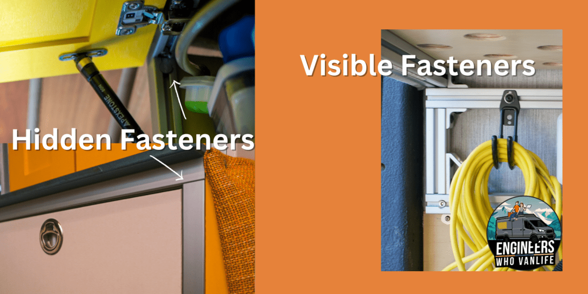 Recommended Fasteners for 80/20 Van Building