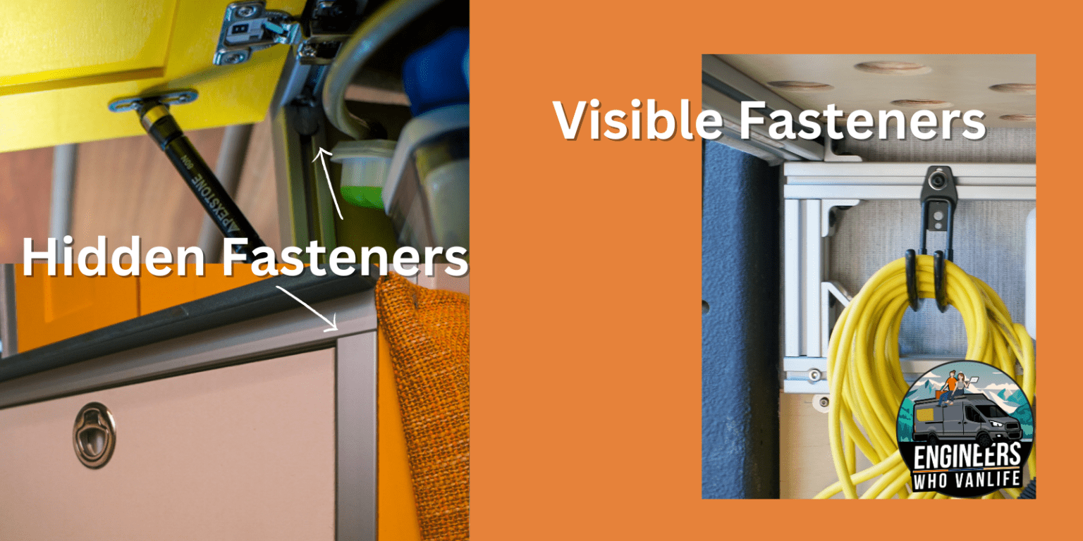 Recommended Fasteners for 80/20 Van Building