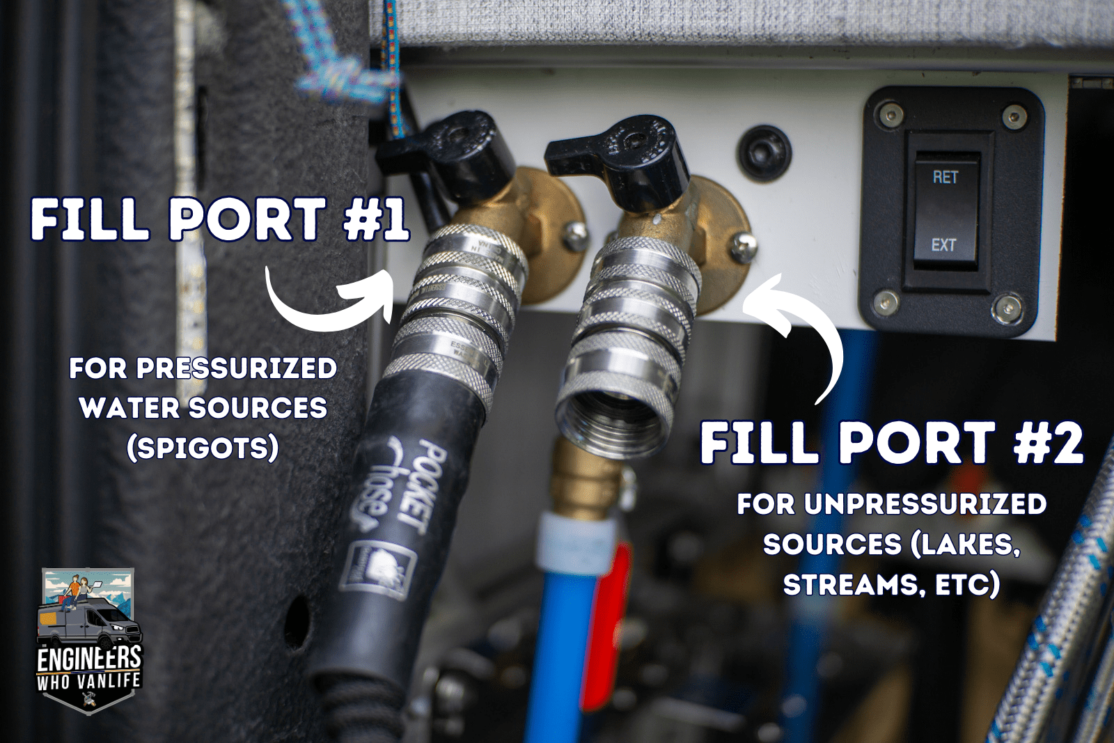 Filter and Fill Your Van Water Tank from Fresh Water Sources [DIY ...