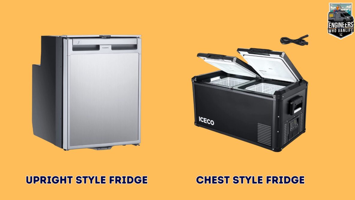 Complete Guide to Choosing a 12V Fridge for Van Life
