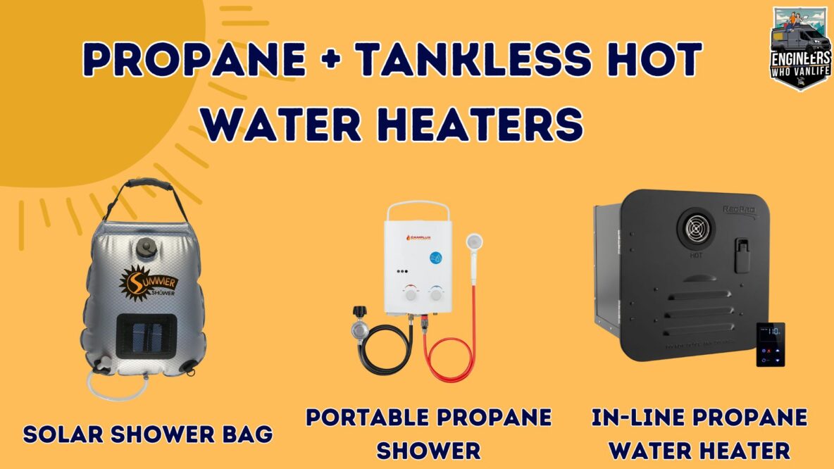 Hot Water Heaters for Camper Vans (Portable and Built in Options)